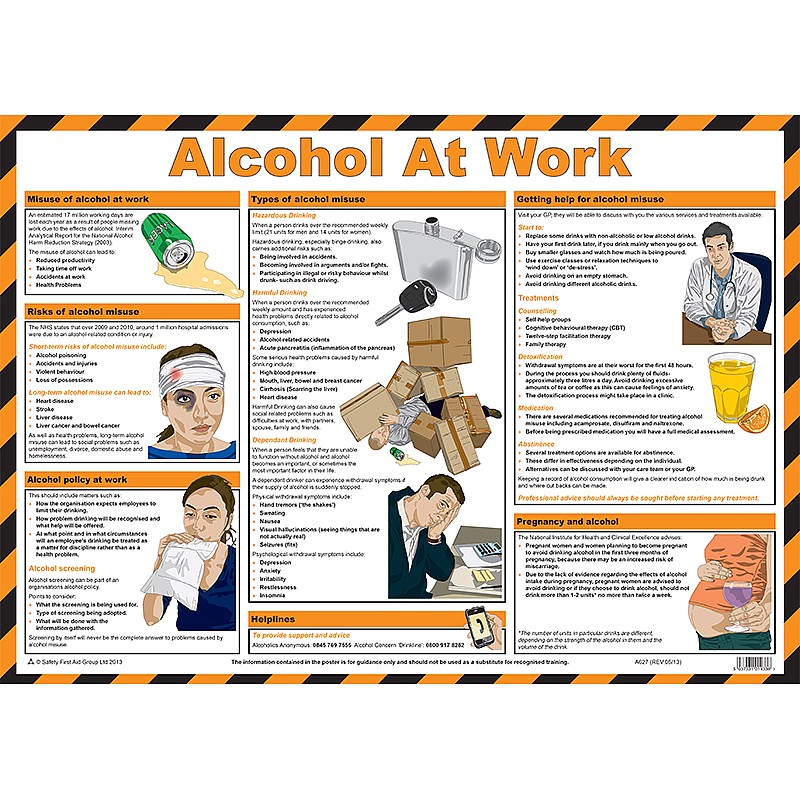 Alcohol Posters Uk