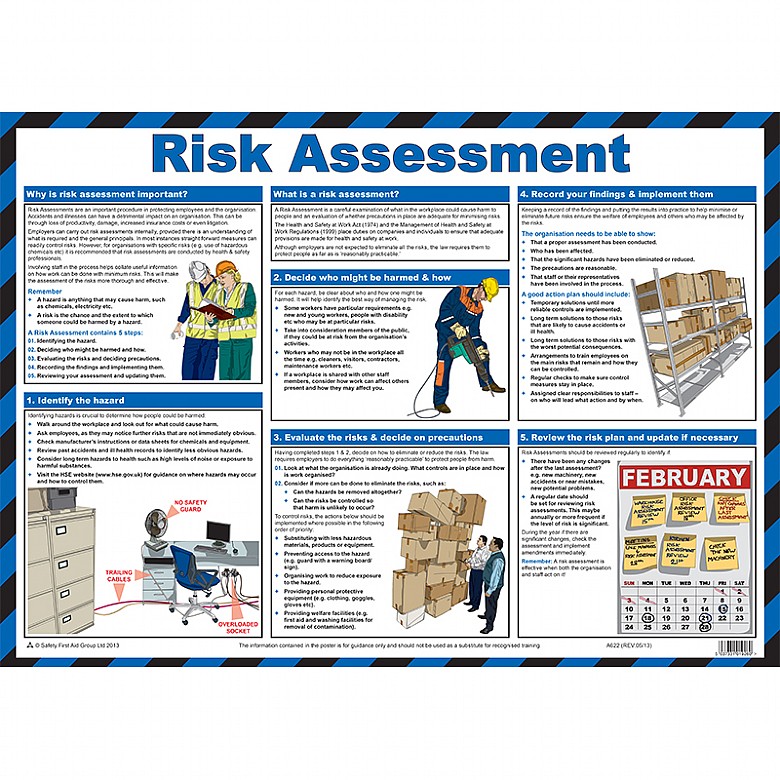 Risk Assessment Guidance Poster | Health & Safety Posters | First Aid ...