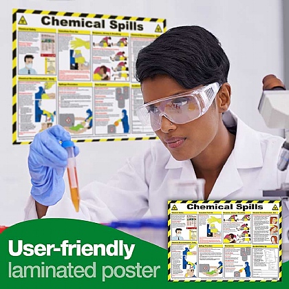 Accident Reporting Guidance Poster | Safety First Aid