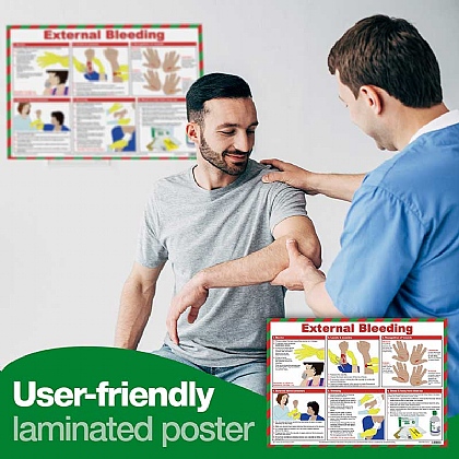 Chemical Spills Poster | Safety First Aid
