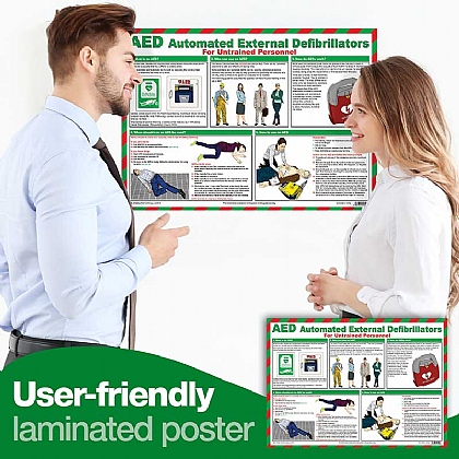 First Aid Electrical Safety Poster, A2 (Laminated) | First Aid ...