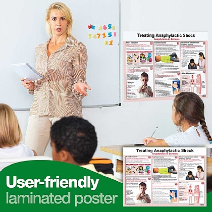 Food Allergies & Anaphylactic Shock Poster | Safety First Aid