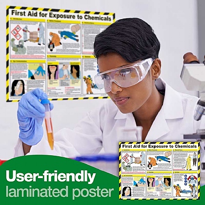 First Aid for External Bleeding Poster, A2 (Laminated) | First Aid ...